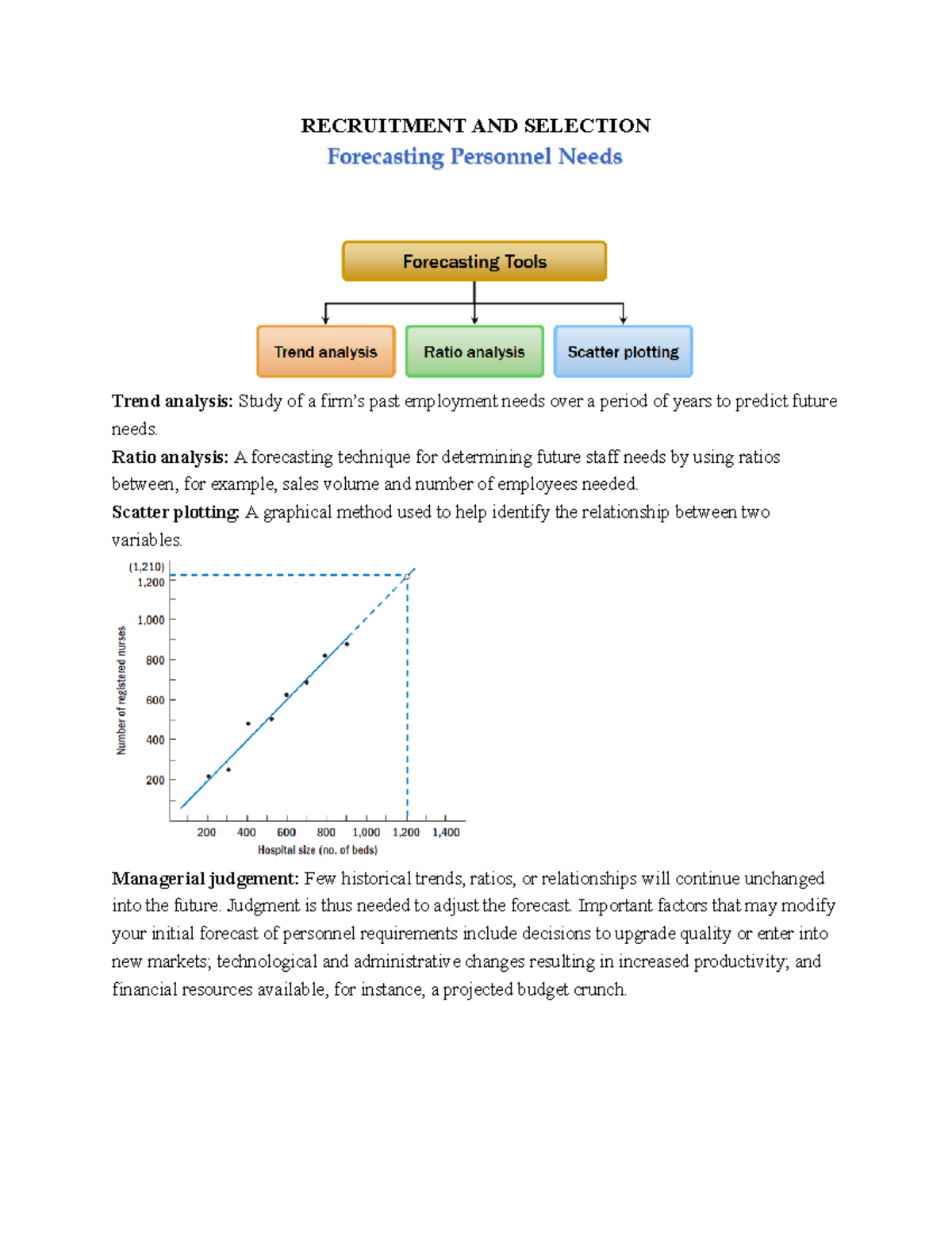 Unit 3 Recruitment AND Selection - RECRUITMENT AND SELECTION Trend ...