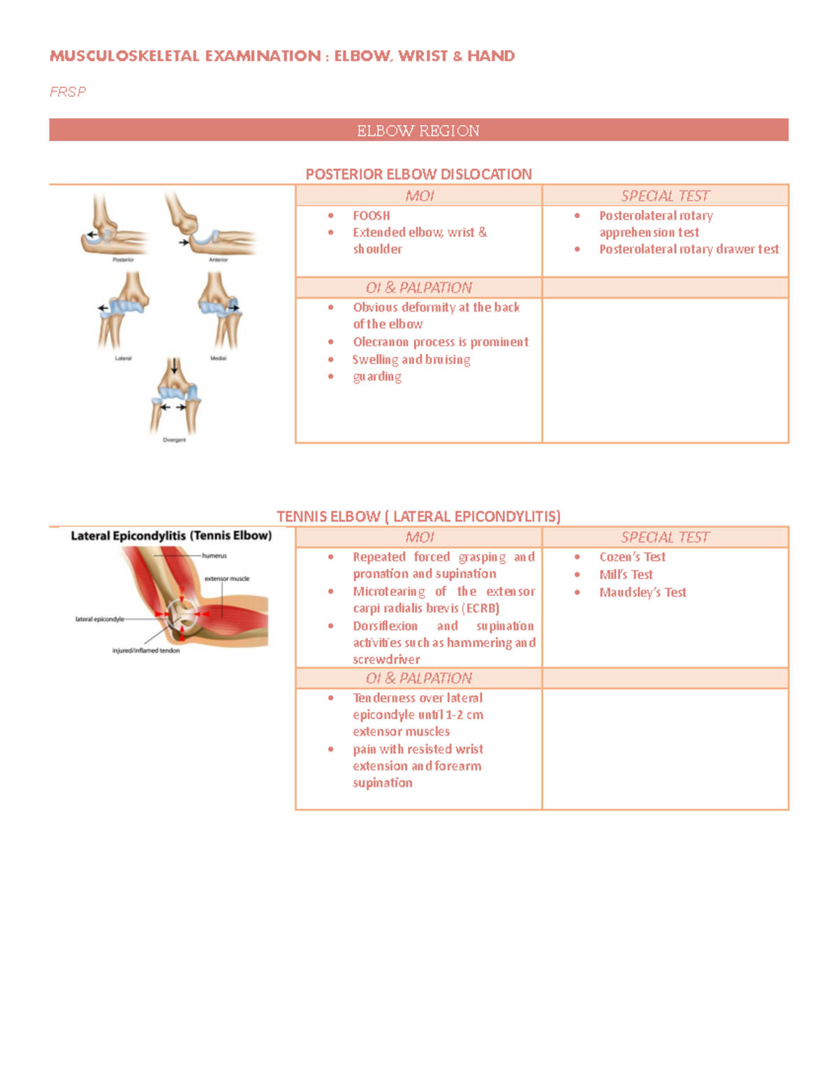 Elbow Region - notes - FRSP ELBOW REGION POSTERIOR ELBOW DISLOCATION ...