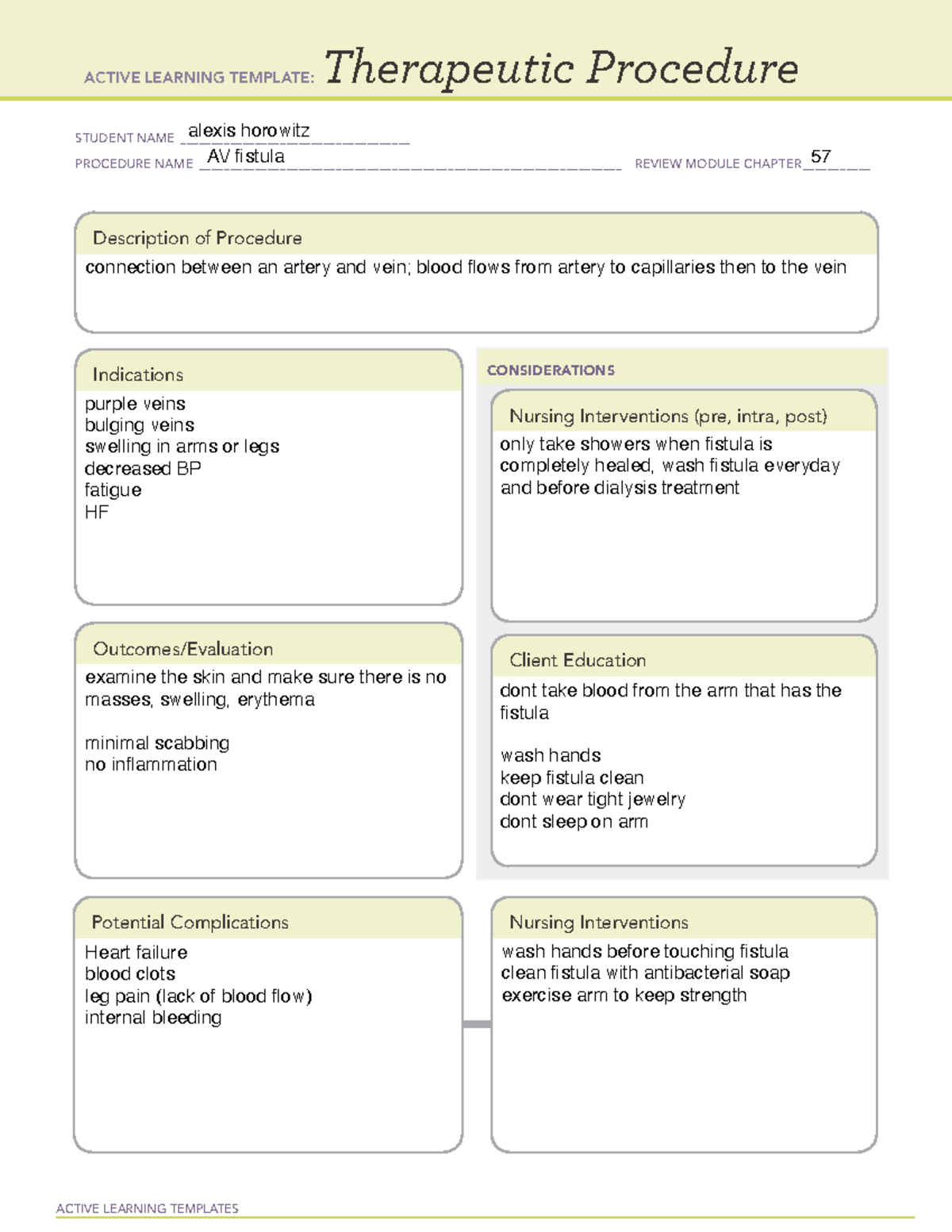 Av fistula - ACTIVE LEARNING TEMPLATES Therapeutic Procedure STUDENT ...