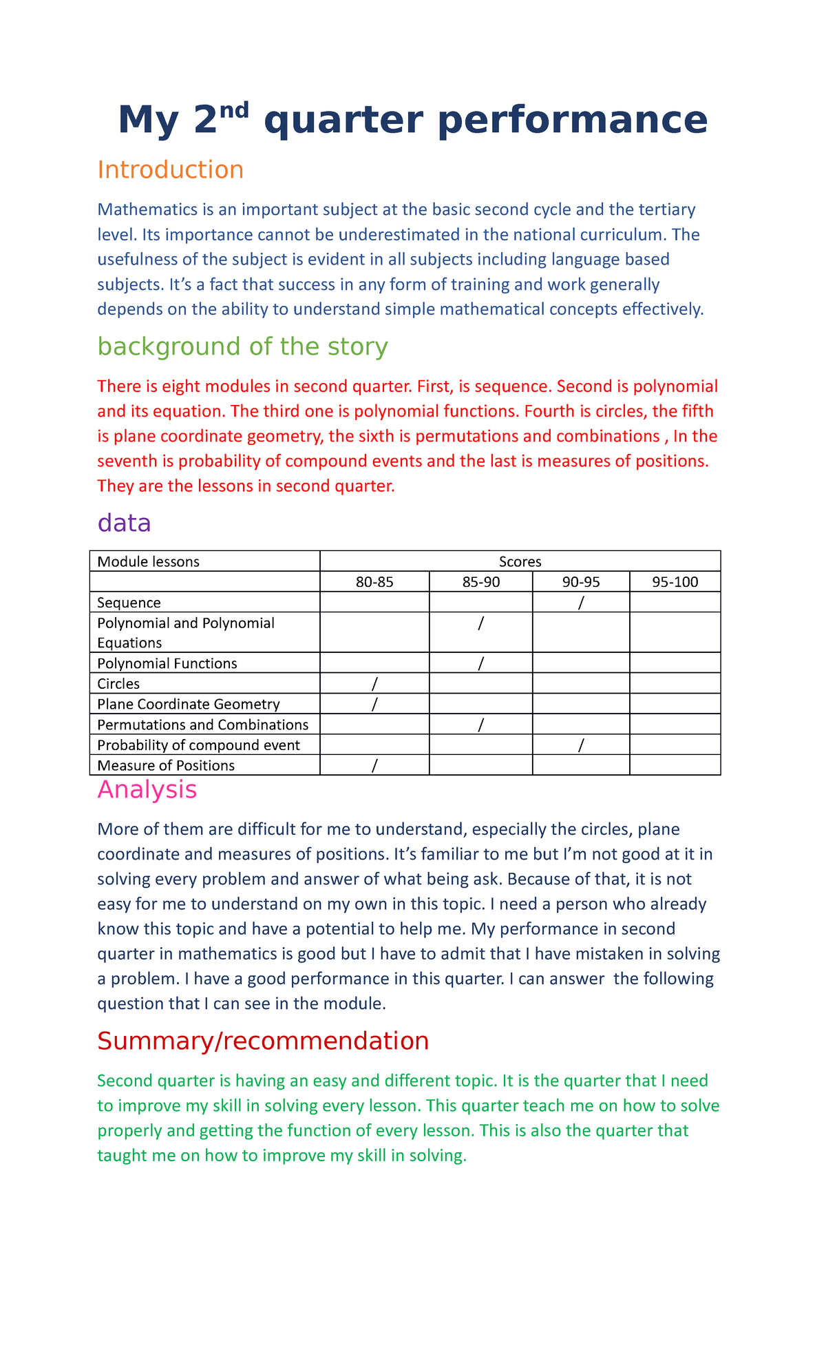 My 2nd quarter performance - My 2 nd quarter performance Introduction ...