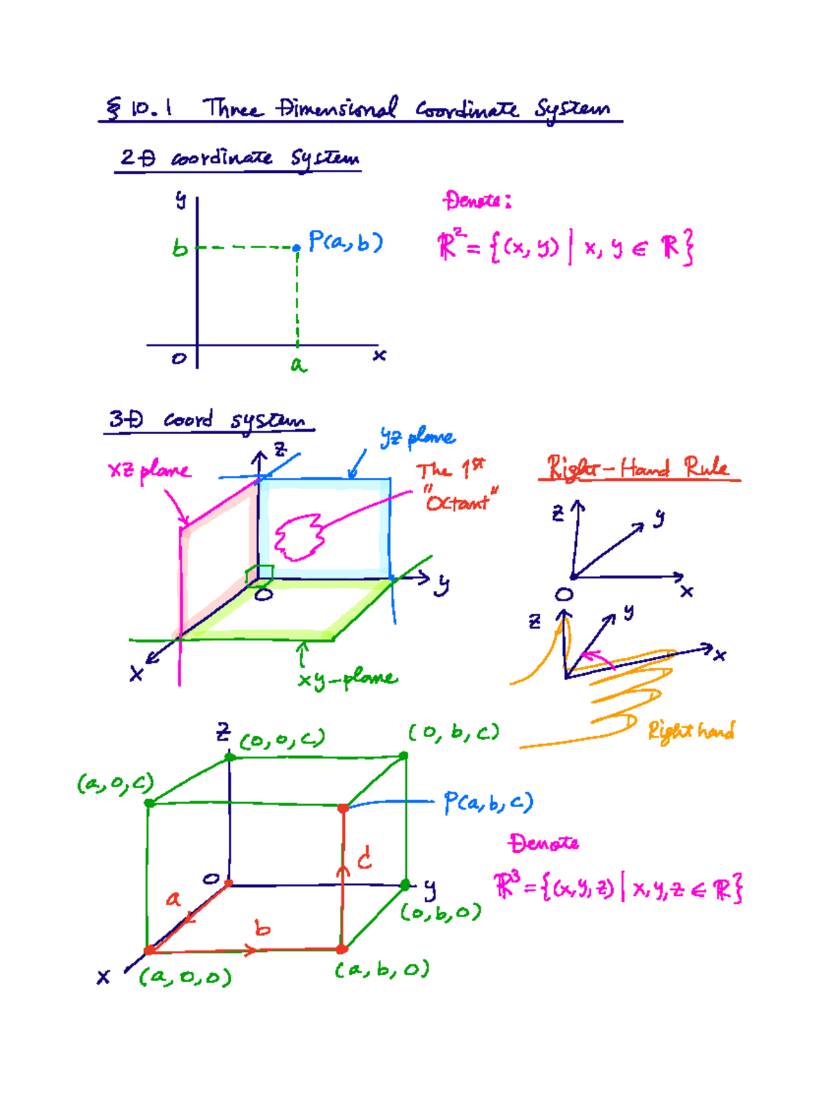 3rd Dimension Notes - MATH 226 - 10 Three Dimensional Coordinate System ...