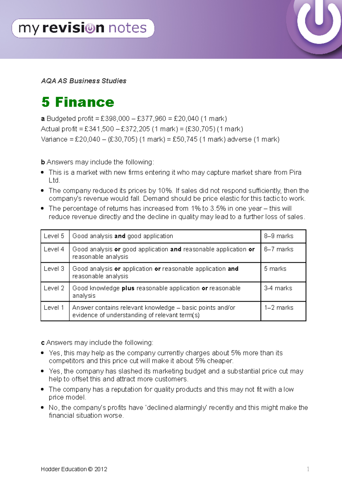 Exam practice answers 5 - AQA AS Business Studies 5 Finance a Budgeted ...