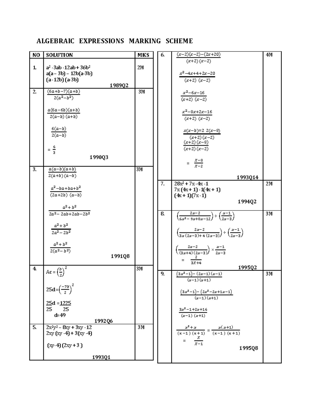1304208 f1-algebraic expressions marking scheme - ALGEBRAIC EXPRESSIONS ...