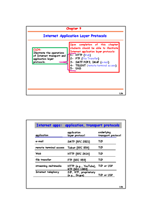 Chapter 10 -Network Performance Analysis - 1/ ####### Chapter 10 ...