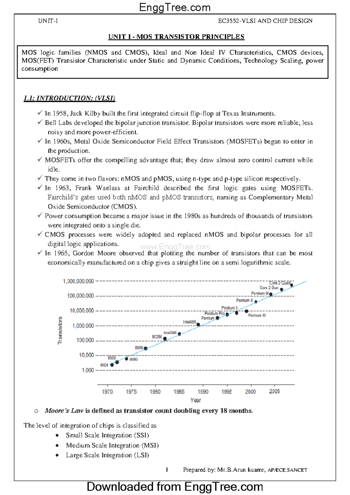 Vlsi-pages-1 - vlsi unit 1 - UNIT-I EC3552-VLSI AND CHIP DESIGN 1 Prepared by: Mr.B kuamr, - Studocu