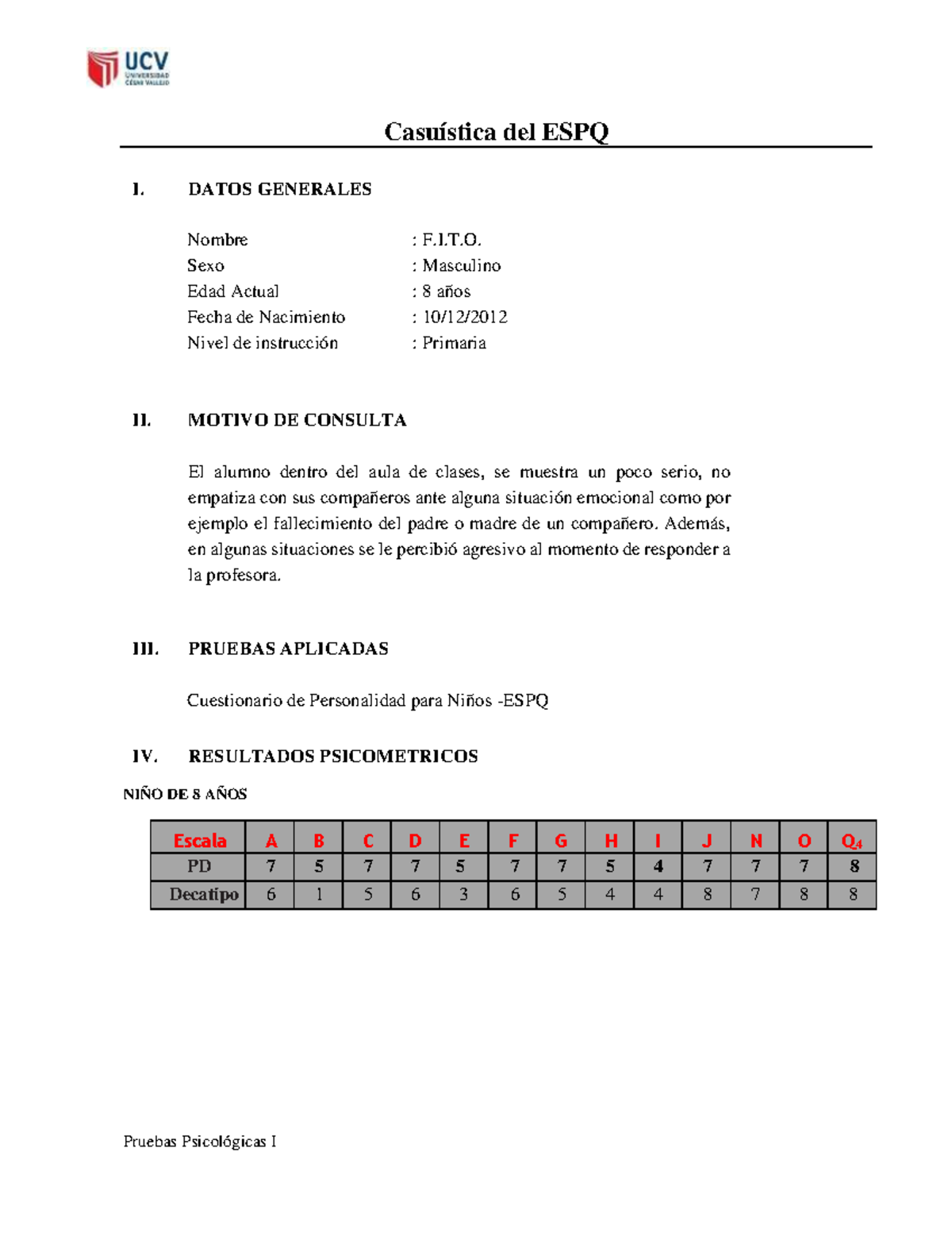 Caso 1 ESPQ PDF - INFORME - Casuística del ESPQ I. DATOS GENERALES Nombre : F.I.T. Sexo ...