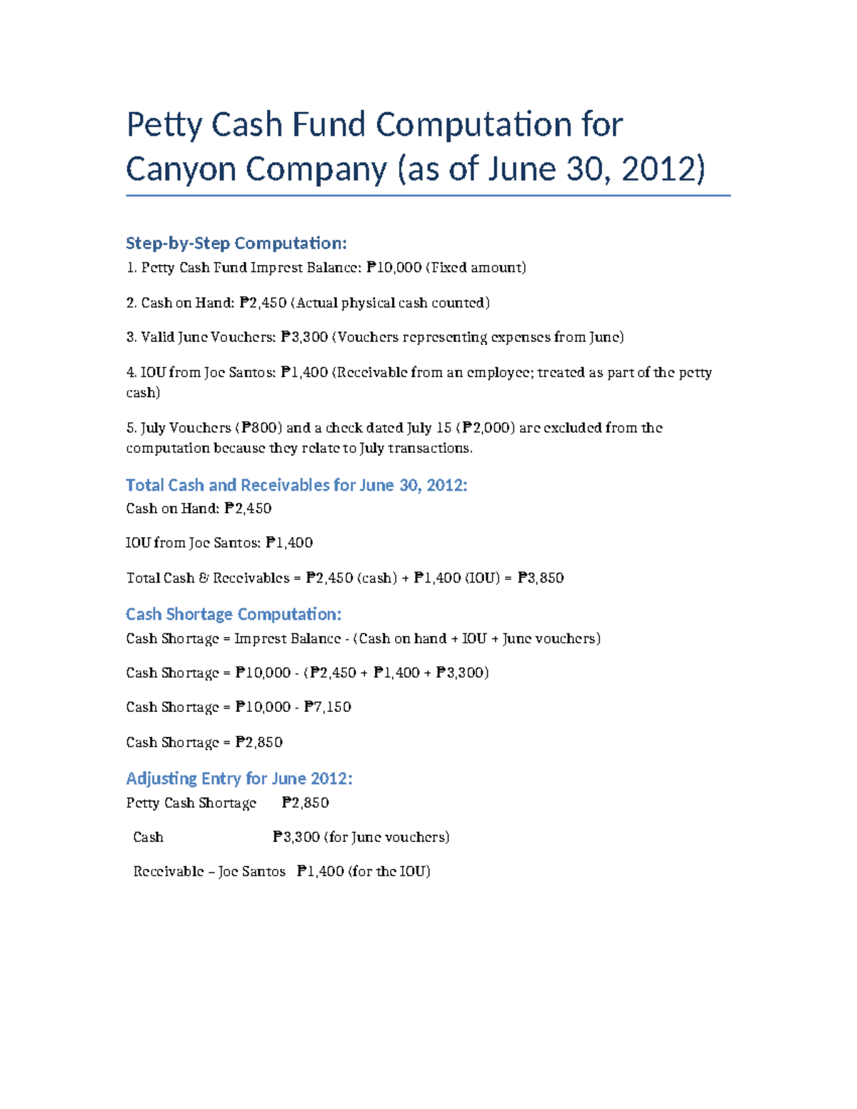 Petty Cash Fund Computation Canyon Company - Total Cash and Receivables ...