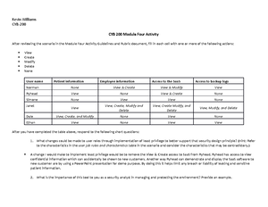 CYB 300 Module Two Practice Lab Worksheet One - For all screenshots ...