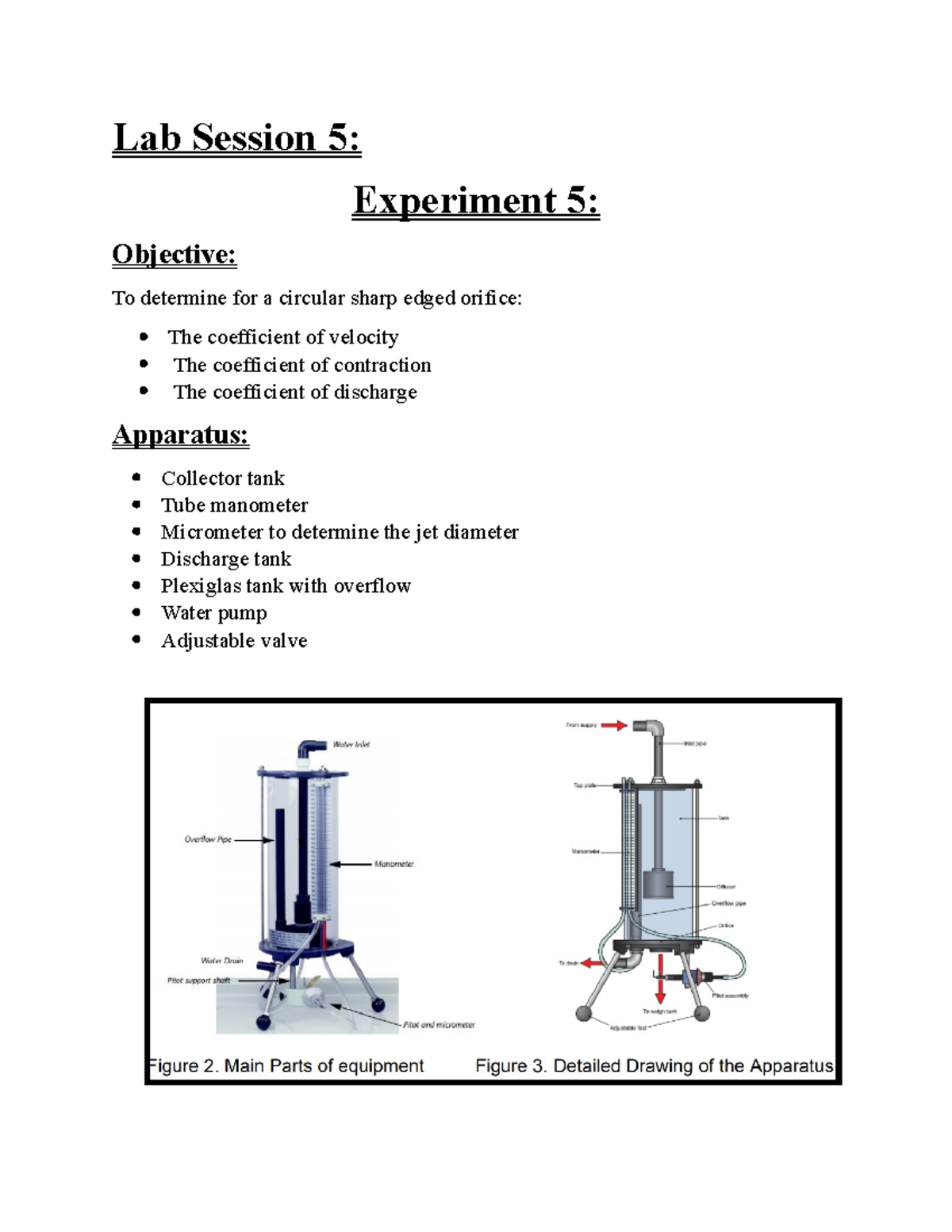 Lab Session 5 0rifice discharge apparatus - Intro to fluid mechanics ...