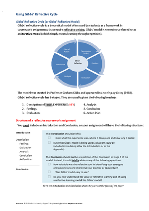 Sample Essay Using Gibbs' Reflective Model - /Services /Samples Gibbs ...