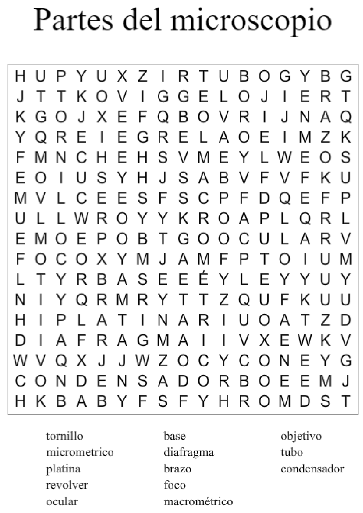 Partes del microscopio - Biologia - Studocu