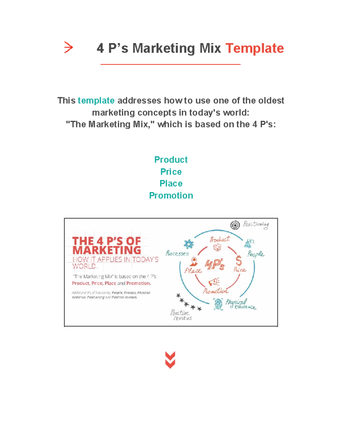 4 P’s Marketing Mix Template - Studocu