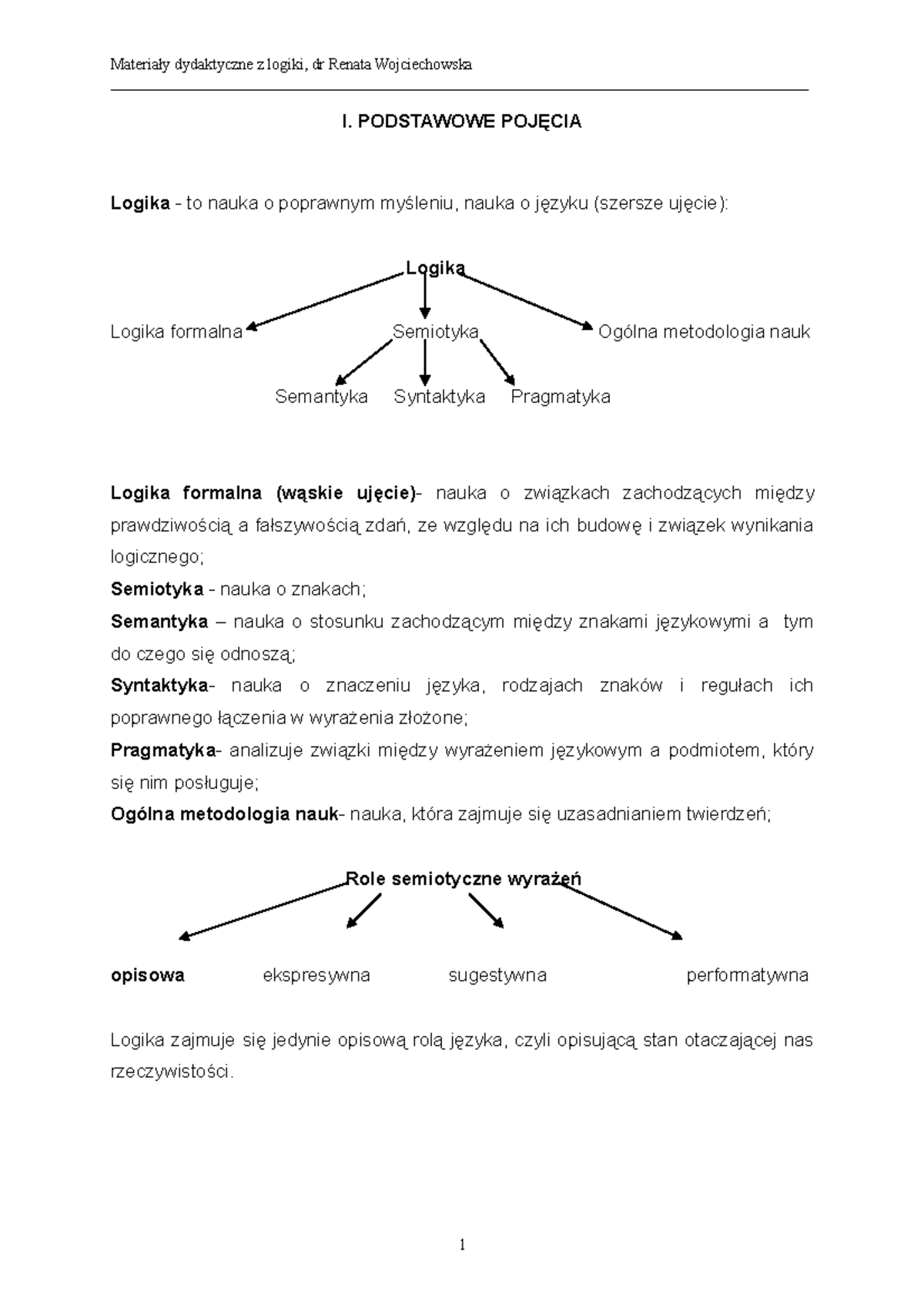 Skrypt 2 - Logika prawnicza - I. PODSTAWOWE POJĘCIA Logika - to nauka o poprawnym myśleniu ...