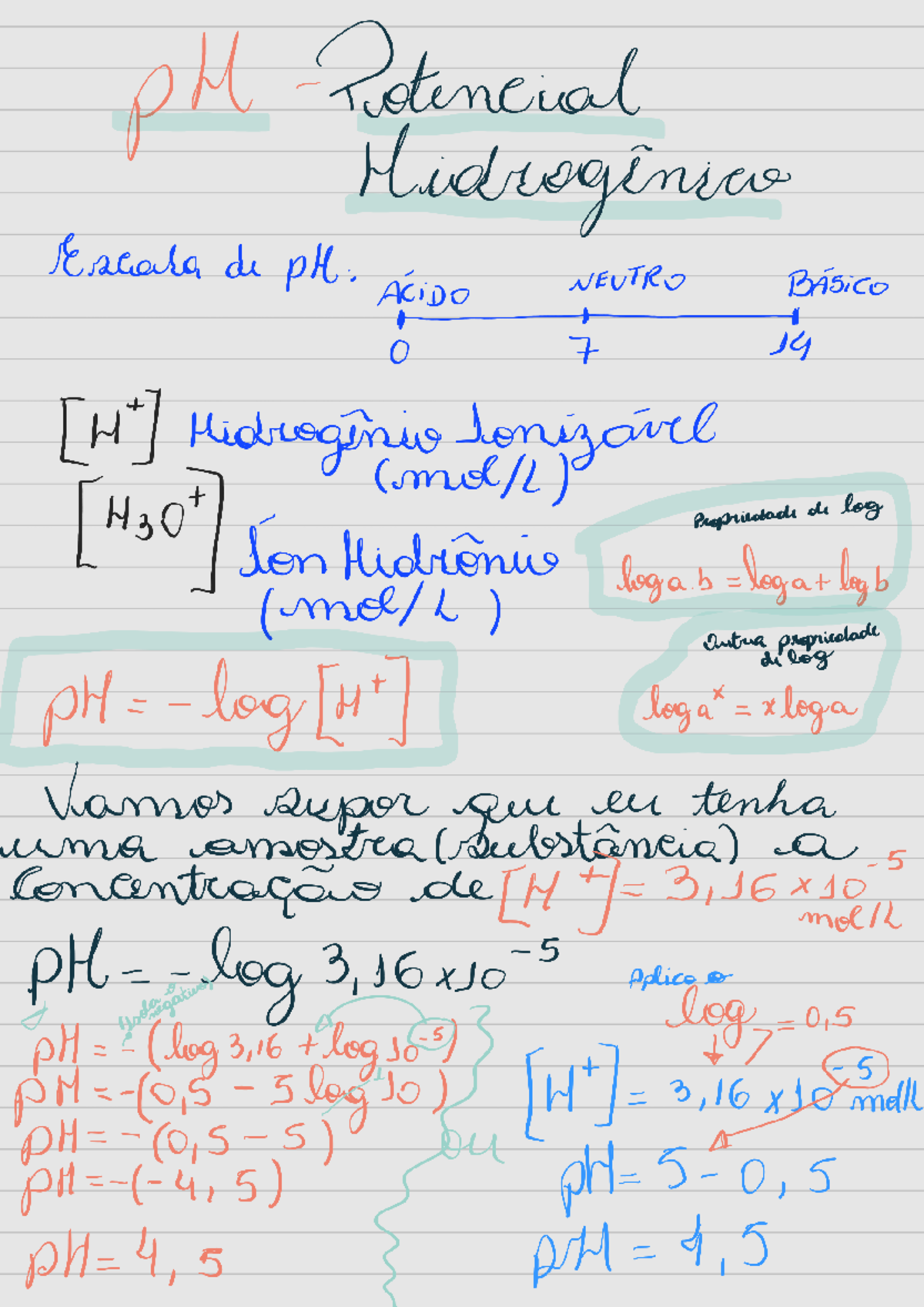 PH - Resumo Potencial Hidrogenico - pM Pretencial Hidrogineas Escara de pH ACIDO NEUTRO BASiCO 7 ...