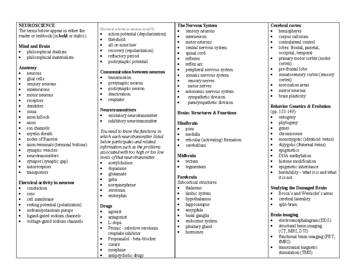 Neuroscience SG Terms SP21 - NEUROSCIENCE The terms below appear in ...
