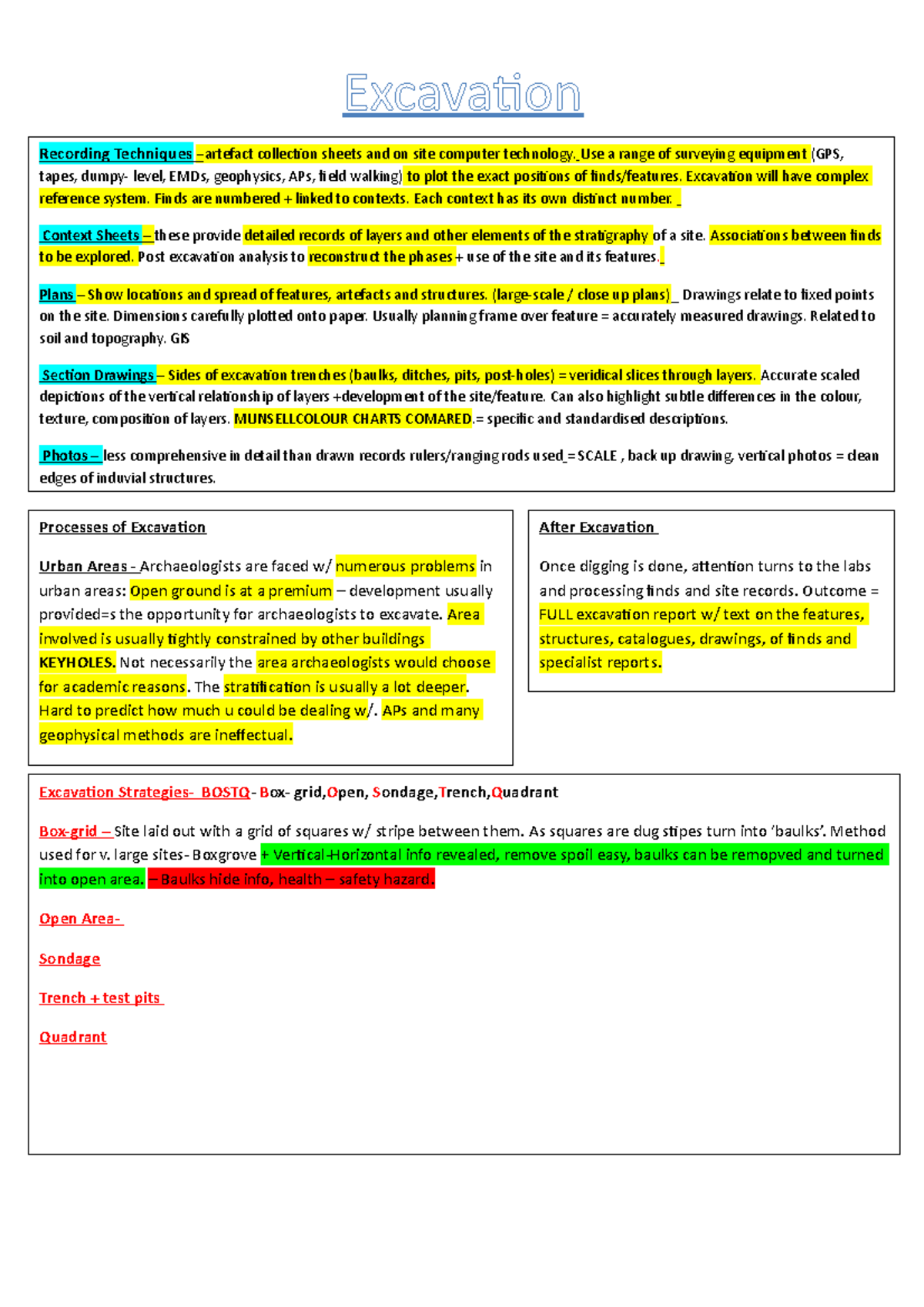 Excavation Methods - Excavation Recording Techniques – artefact ...