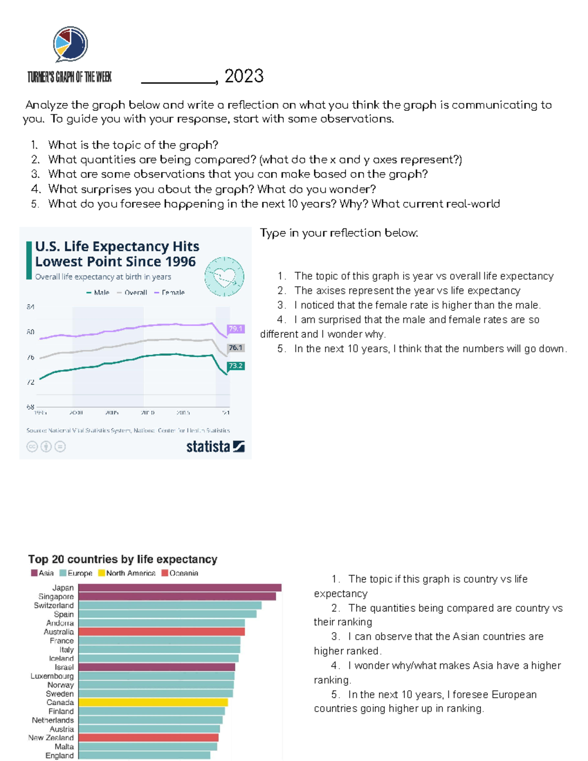 Copy of Student copy of GOW Dcember 4-8, 2023 Life Expectancy ...