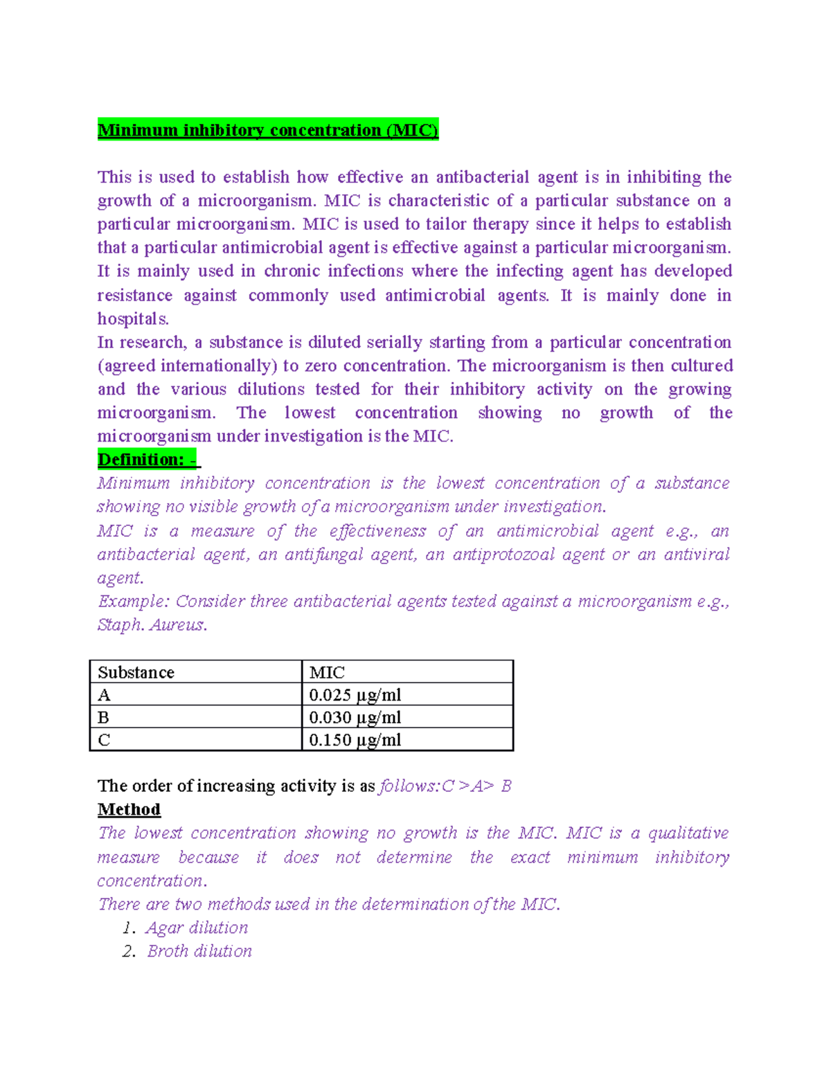 1. Biological Assay Methods - Minimum inhibitory concentration (MIC ...