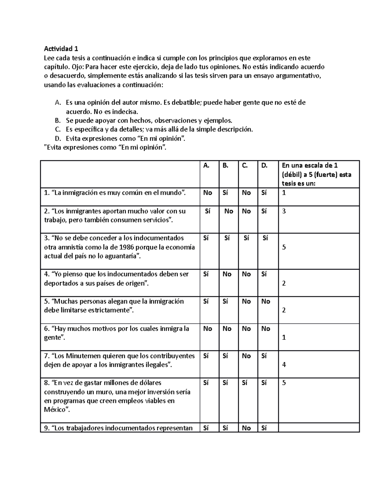 Capítulo 1 (2) - Millie Chavez - Actividad 1 Lee cada tesis a ...