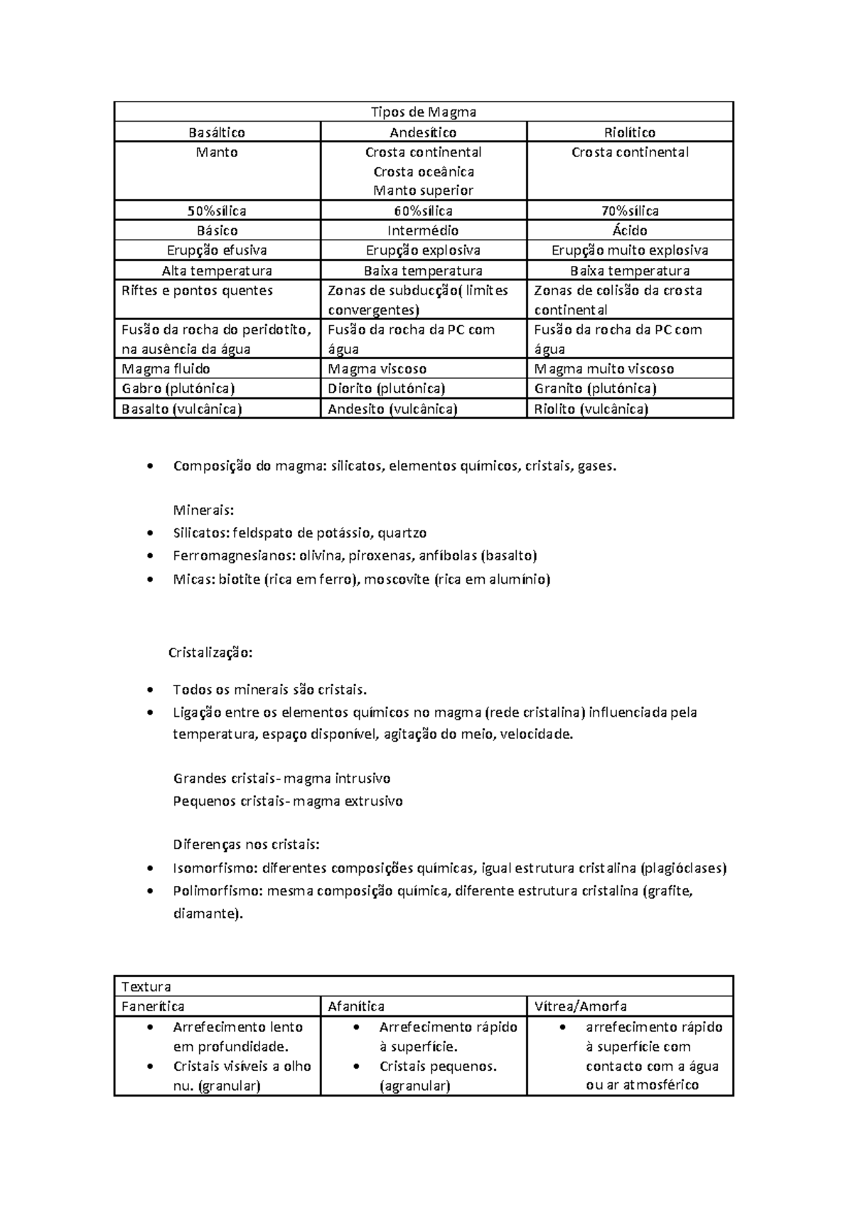 Ambiente magmático - Tipos de Magma Basáltico Andesítico Riolítico ...