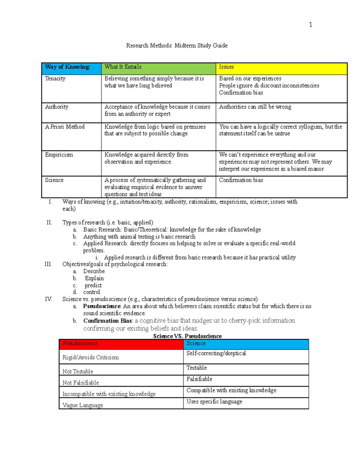 Stats condensed midterms studyguide - Research Methods: Midterm Study ...