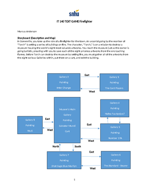 2-3 Management Approaches - Marcus Anderson 2210563 Bus-210-Q Module ...