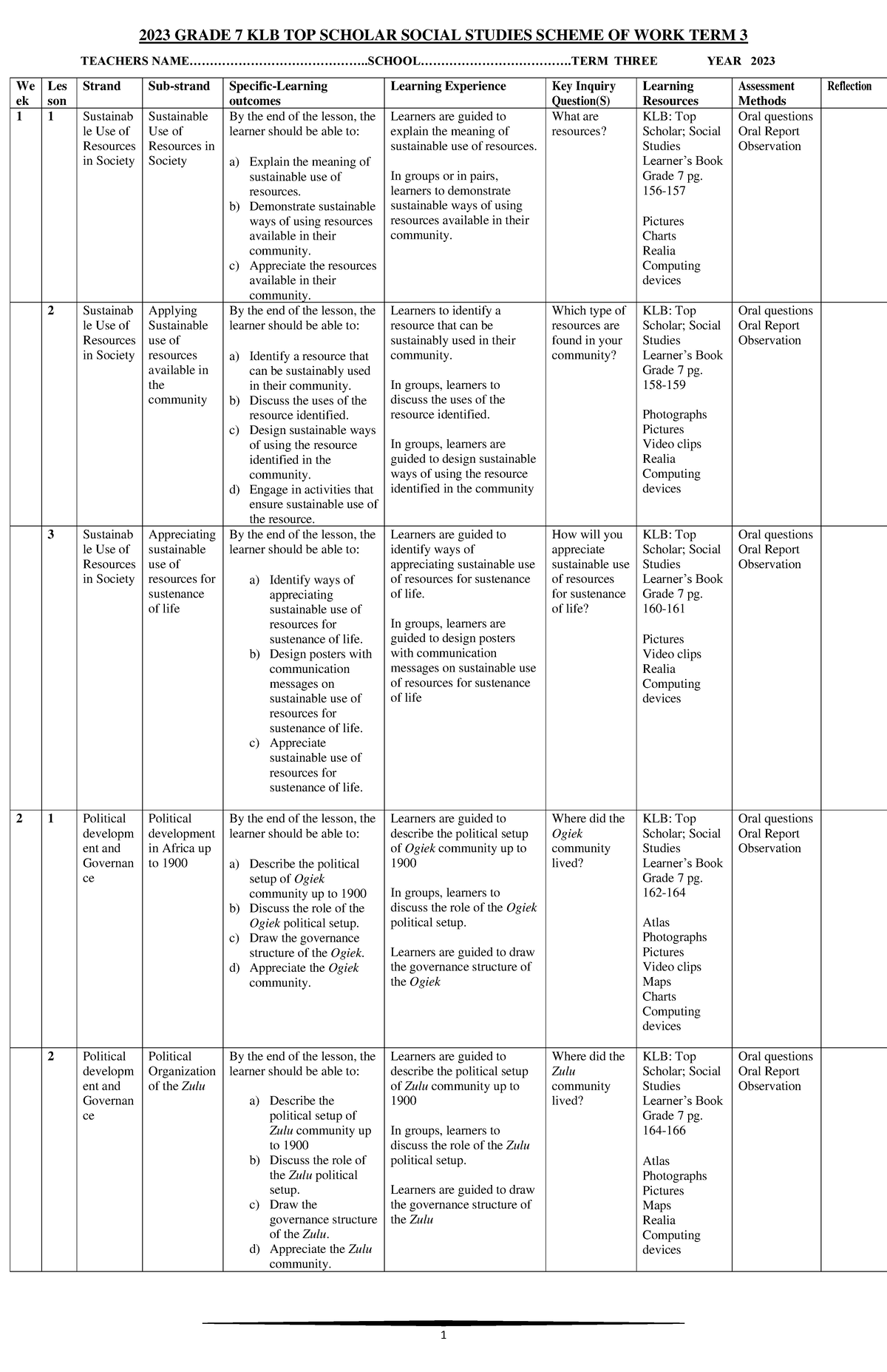 Grade 7 TERM 3 Social Schemes - 2023 GRADE 7 KLB TOP SCHOLAR SOCIAL ...