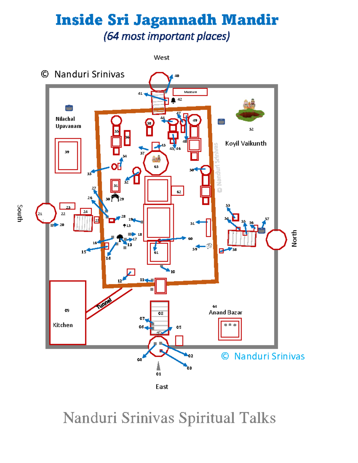 107. Puri Internal and External maps - Inside Sri Jagannadh Mandir (6 4 ...