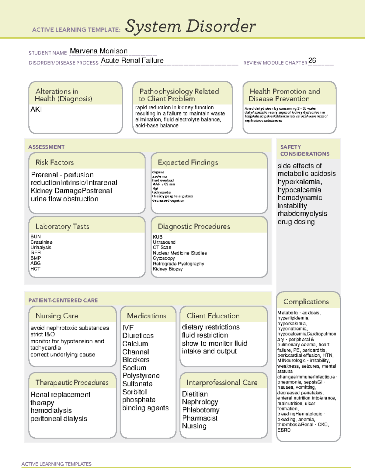 System Disorder acuterenalfailure - ACTIVE LEARNING TEMPLATES System ...