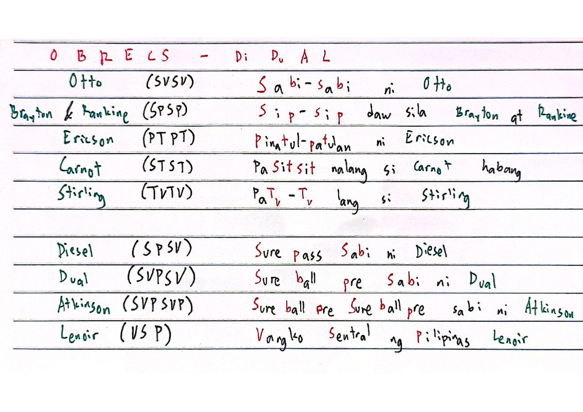 Power Cycle Mnemonics - 0 B 12 E CS - Di Du A Otto (SVSV) Sabi-sabi ni ...