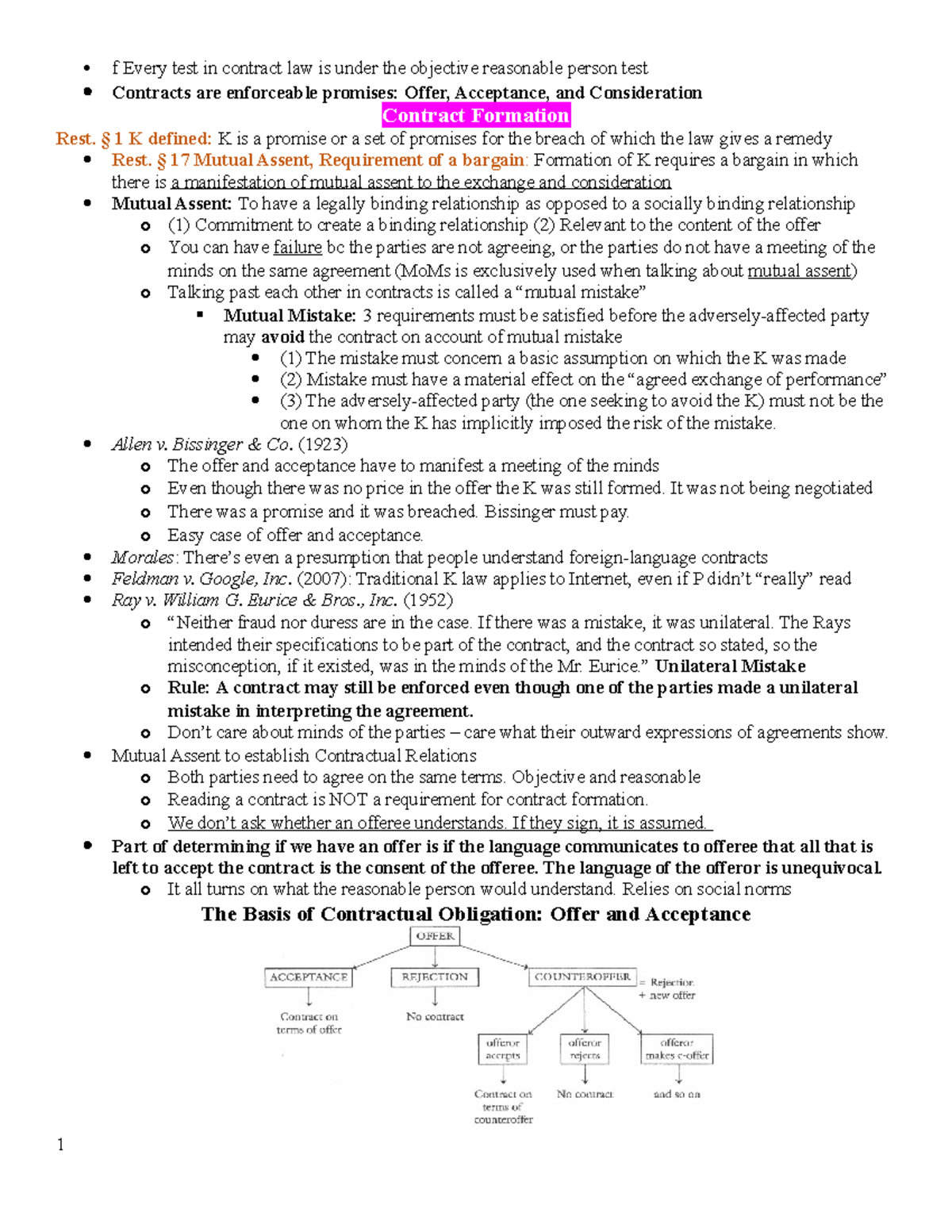 Model contracts outline 2022 Knapp 9th edition - f Every test in ...