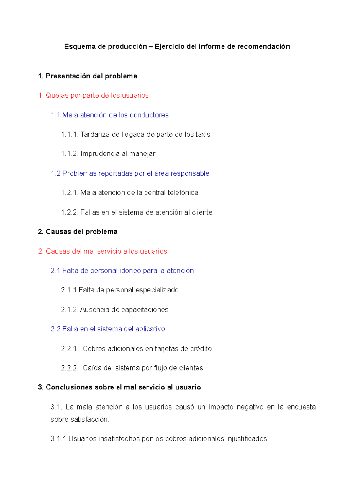 Redacción final - aaa - Esquema de producción – Ejercicio del informe de recomendación 1. - Studocu