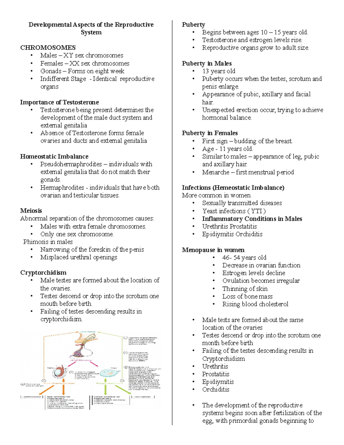 Developmental Aspects of the Reproductive System - Developmental ...