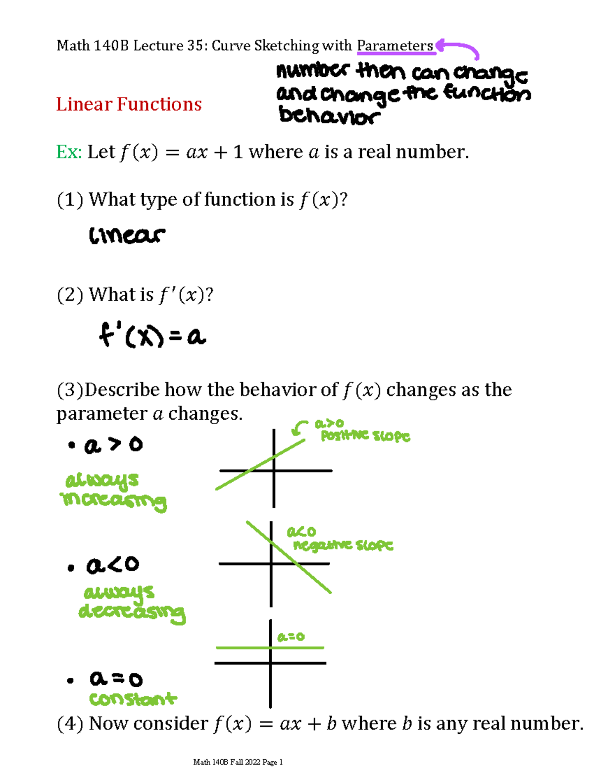 Math 140B Lecture 35 Curve Sketching with Parameters - Linear Functions ...