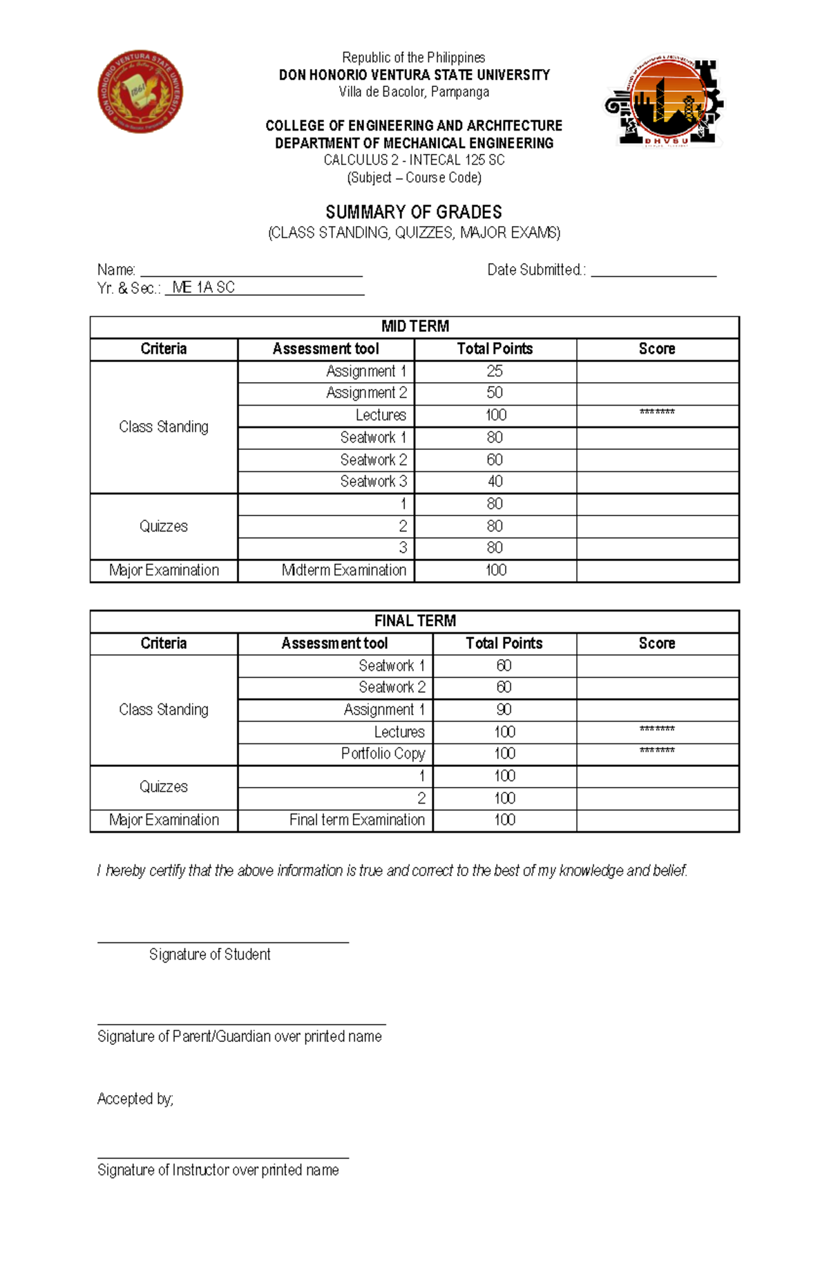 Intecal 125 SC Portfolio Front Page - Republic of the Philippines DON ...