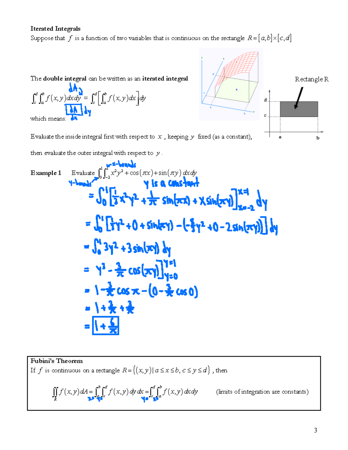 Iterated Integrals and Fubini’s Theorem - 3 Iterated Integrals Suppose ...