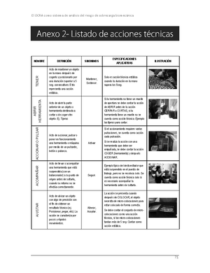 OCRA Checklist - epm-Unità di Ricerca Ergonomica della Postura e del ...