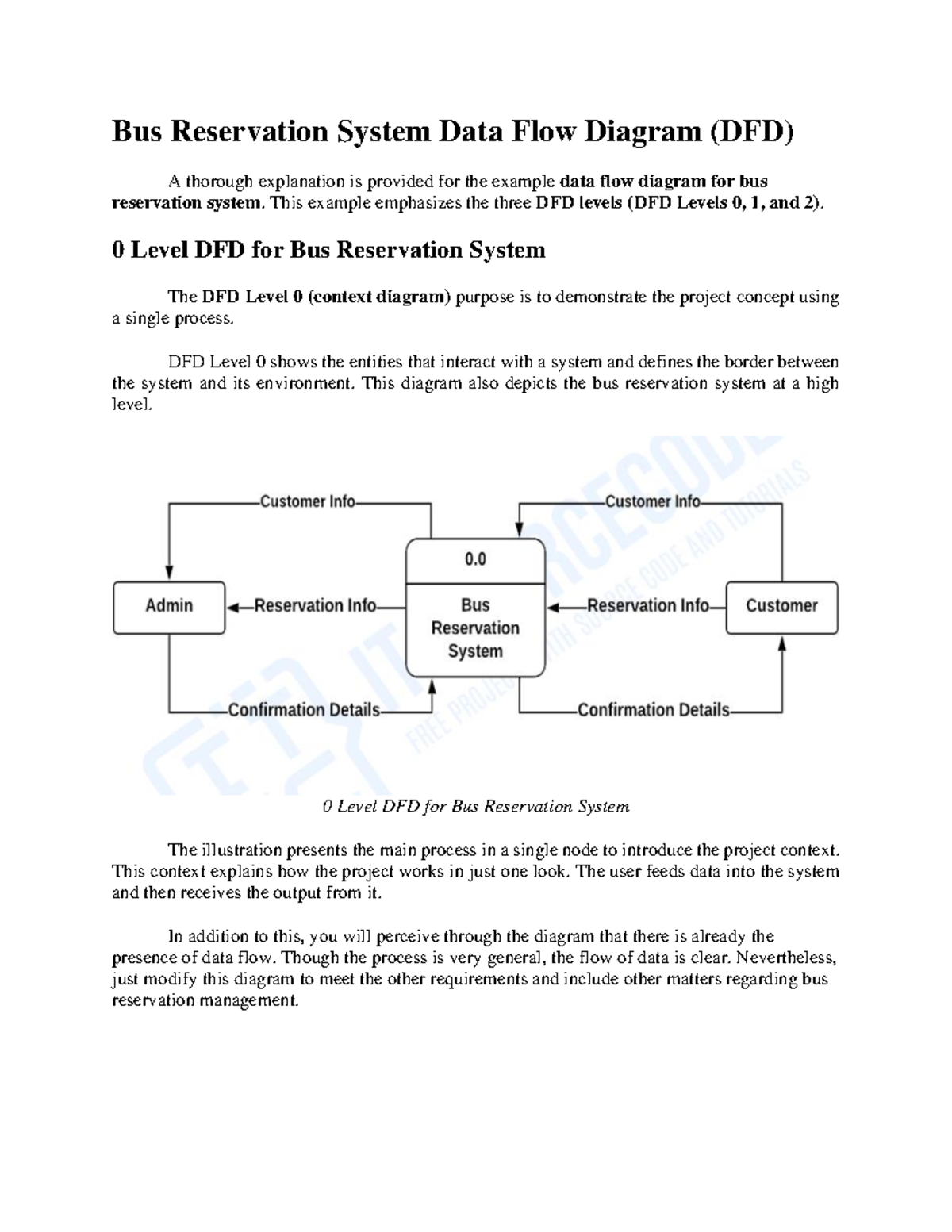 Bus Reservation System Data Flow Diagram Pdf Bus Reservation System