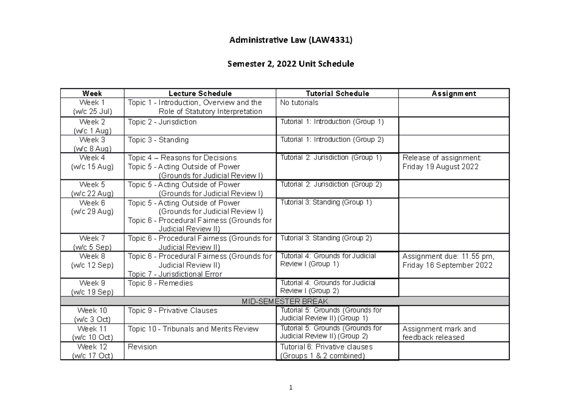 Unit Schedule - LAW4331 - Sem 2 2022 - Administrative Law (LAW4331 ...