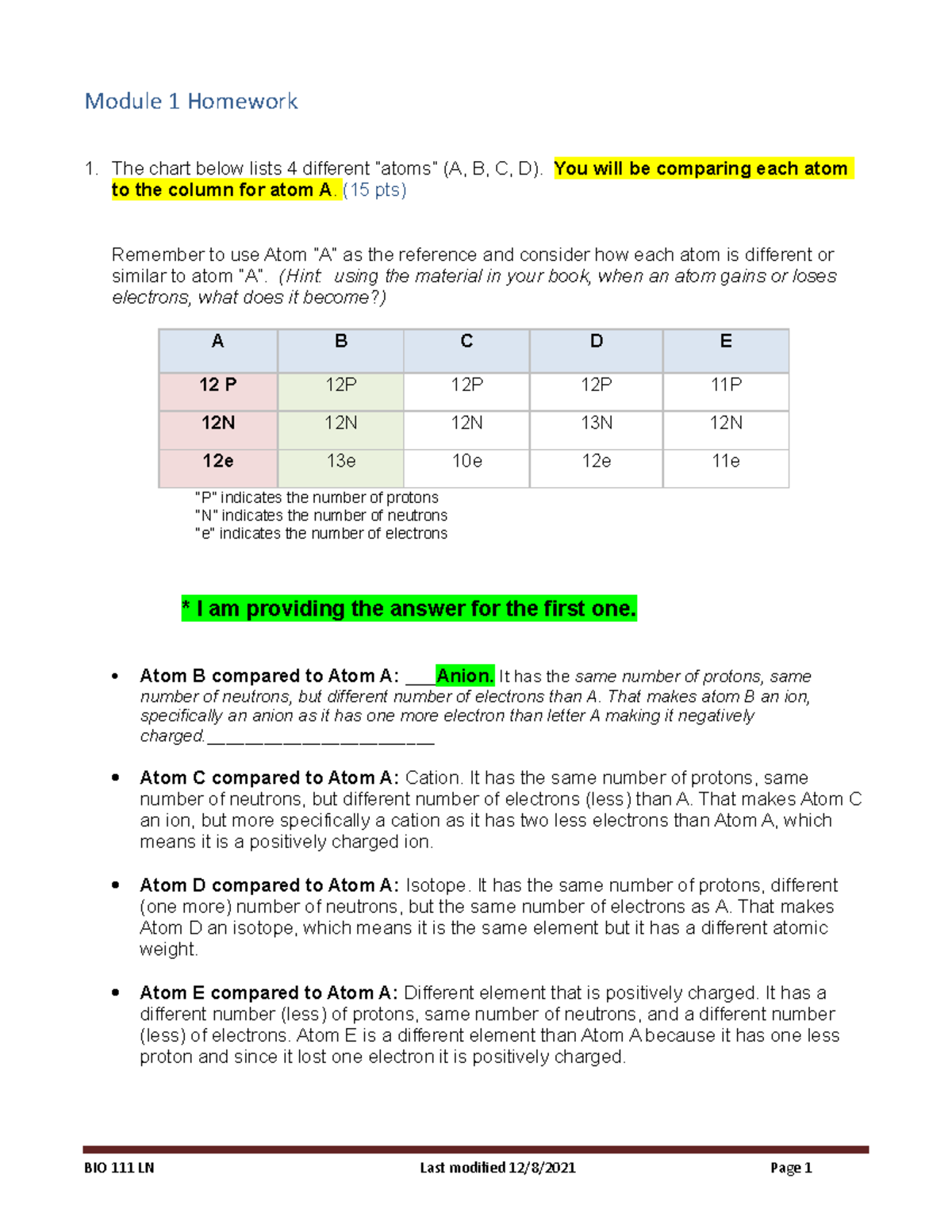 Module 1 Homework Reduced - Module 1 Homework The chart below lists 4 ...