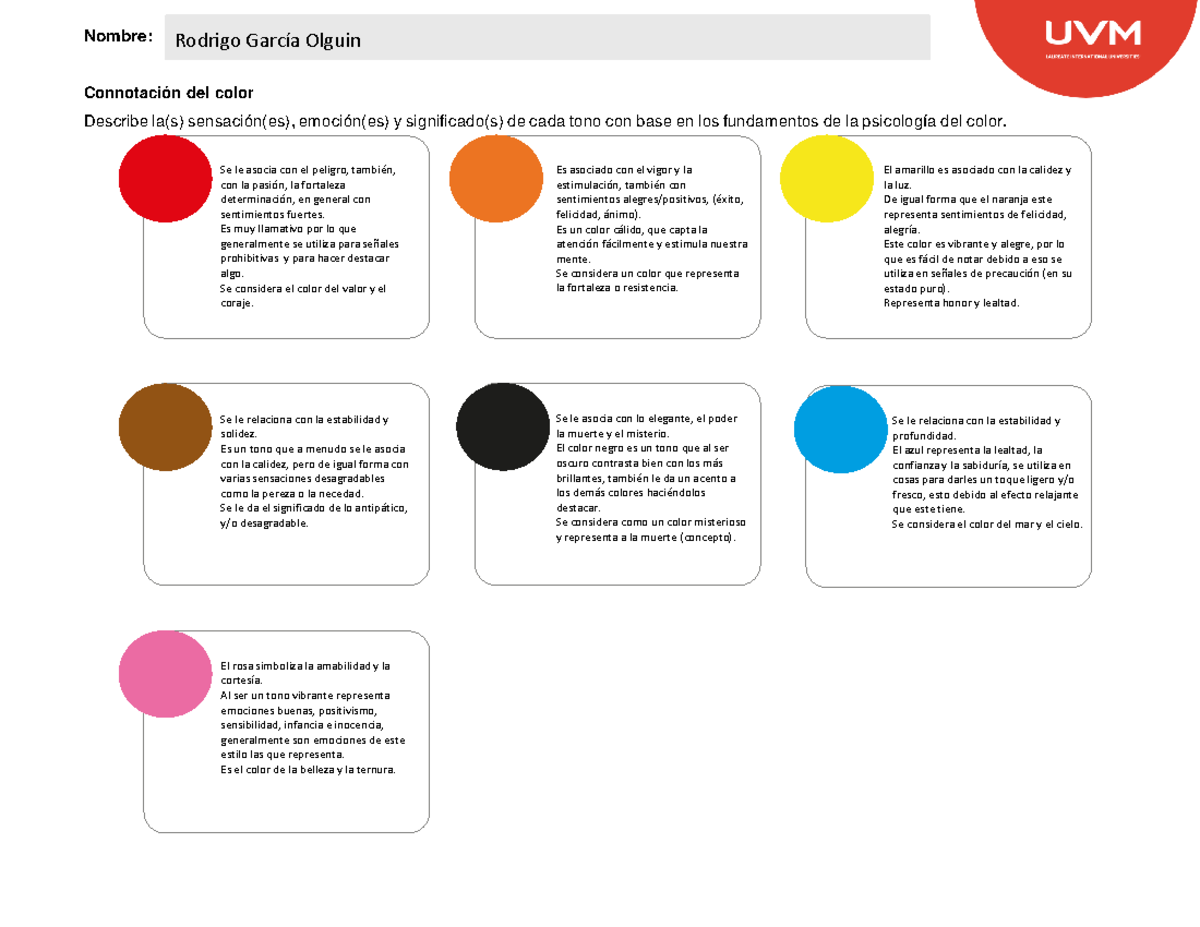 A6 RGO - A6 Teoria del color - Nombre: Connotación del color Describe ...