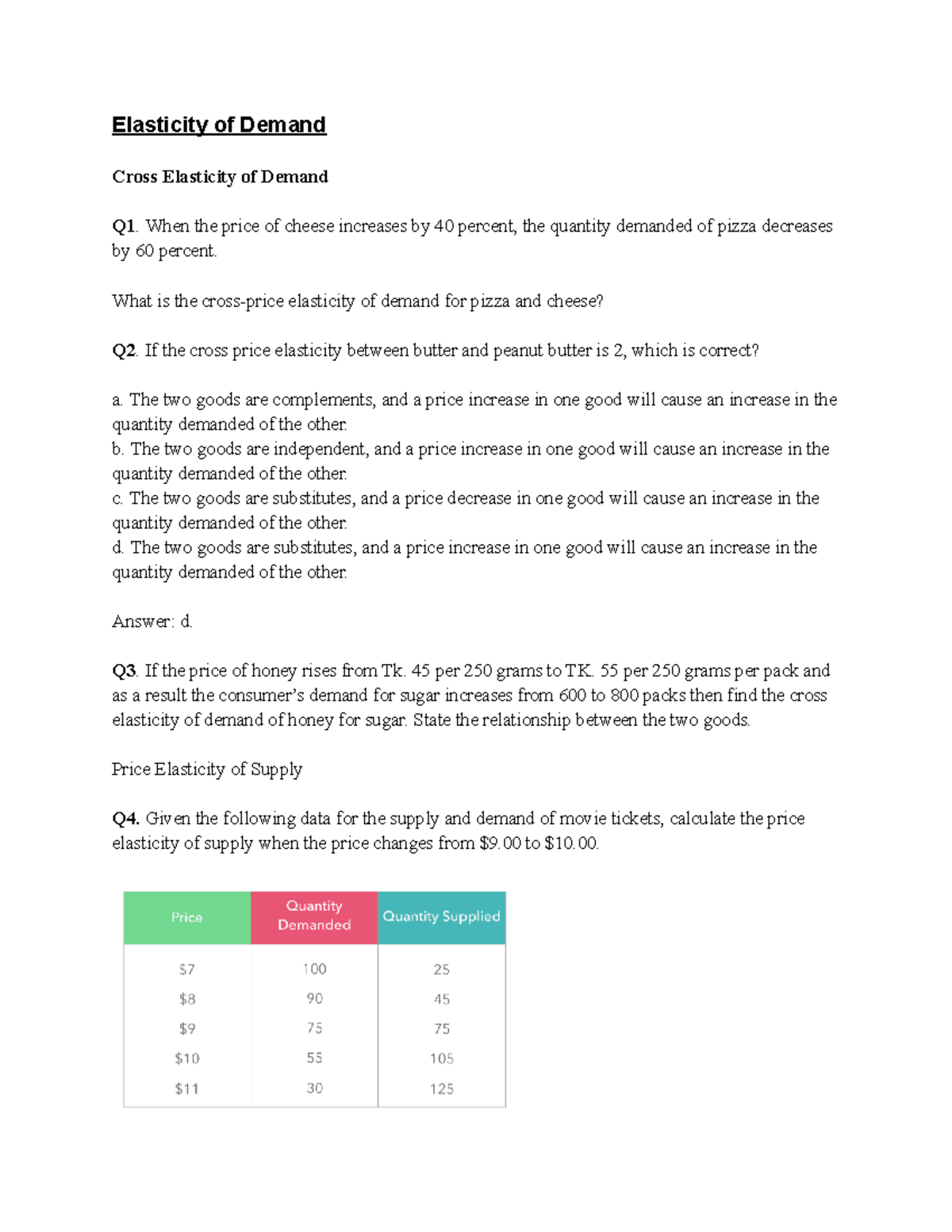 Elasticity - Economics - Elasticity of Demand Cross Elasticity of ...