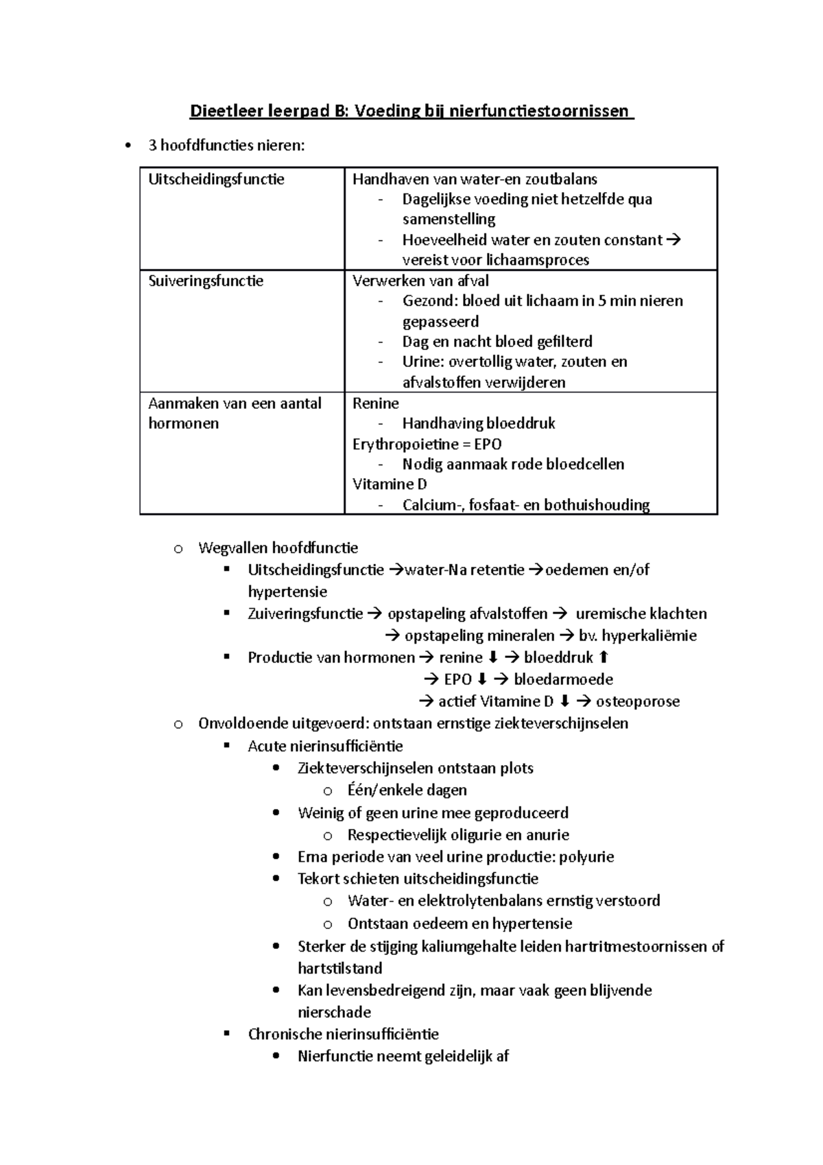 Dieetleer leerpad B - hyperkaliëmie Productie van hormonen renine ⬇ ...