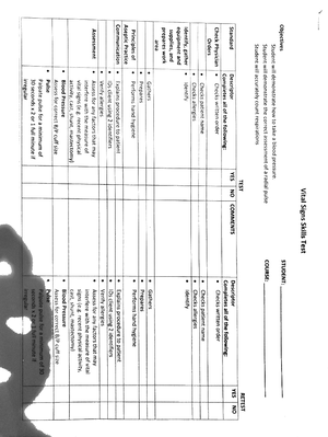 RN VATI Nclex Review Checklist 2021P - The Virtual-ATI NCLEX Review ...