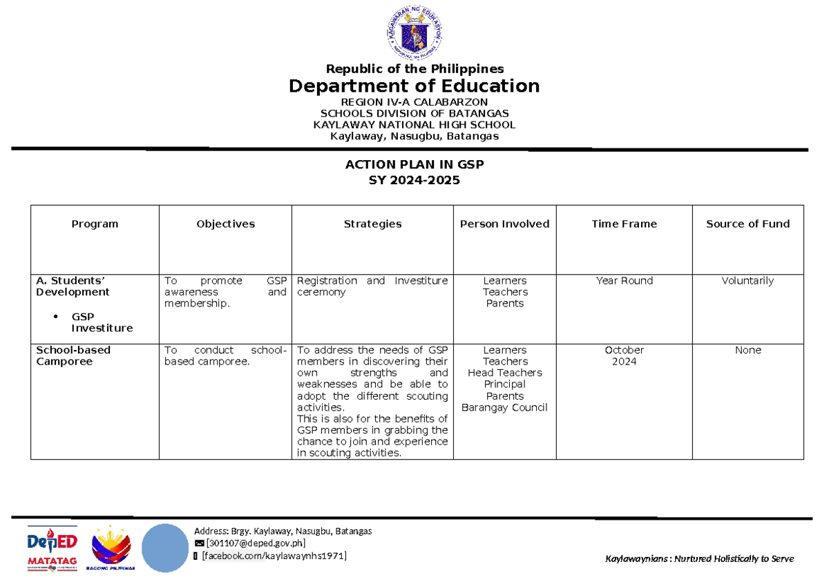 GSP Action Plan - Creating an inclusive environment for learning ...