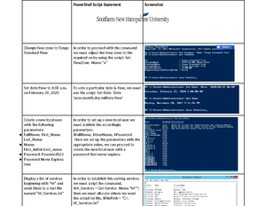 CYB 250 Module Six Activity - 2023 Module Six Activity Policy Update ...
