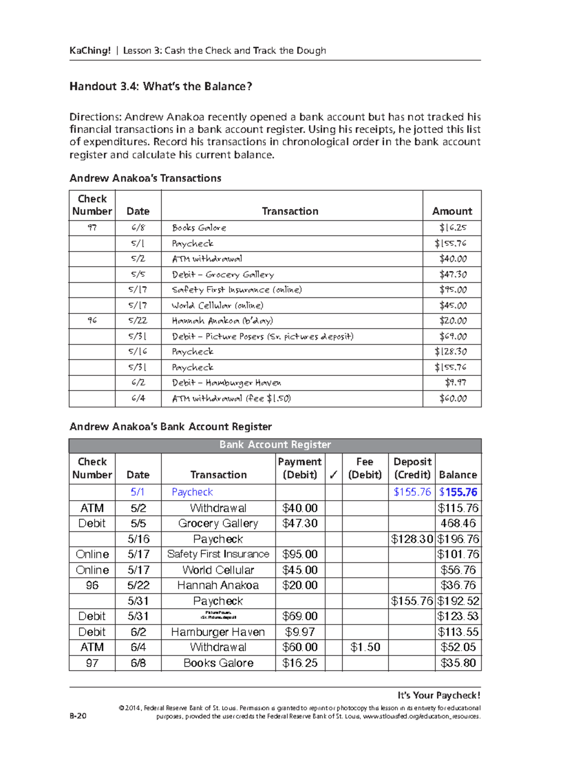 Whats the Balance - its helpful - It’s Your Paycheck! © 2014, Federal ...