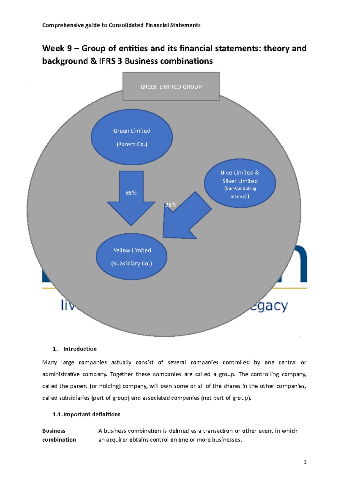 Comprehensive guide to Consolidated Financial Statements - Week 9 ...