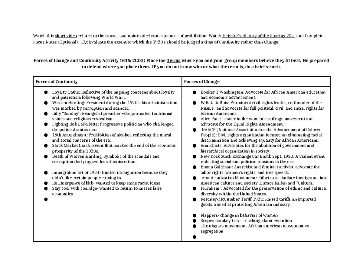 1920's Forces of Change and Continuity Activity (HTS CCOT) - Watch this short video related to ...