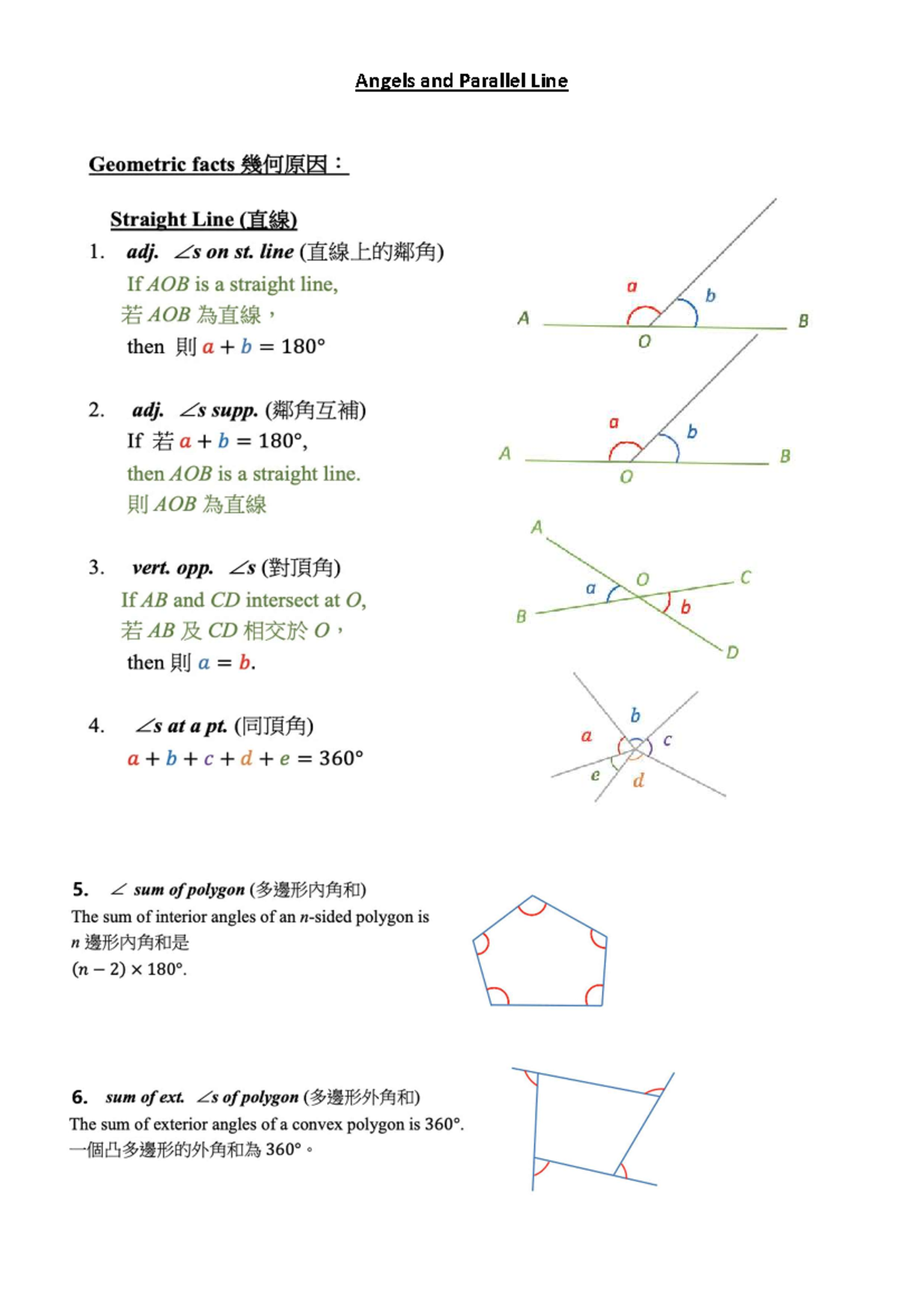 Angles and parallel lines - Angels and Parallel Line Geometric facts ...